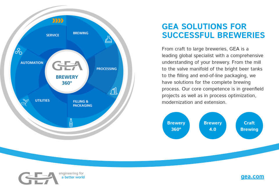 GEA Brewery Systems - Inside Drinks | Issue 26 | September 2018