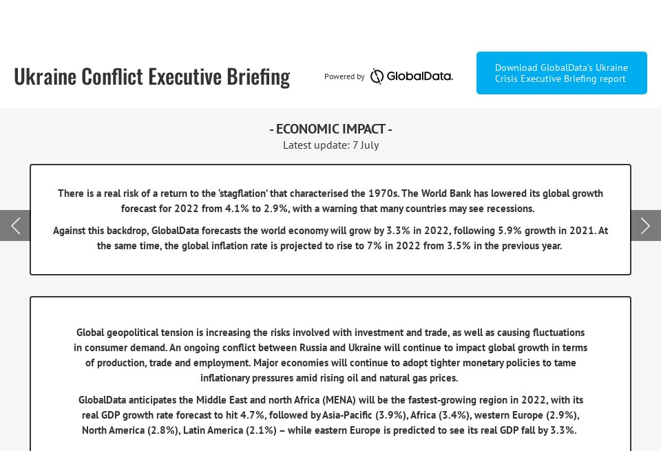Ukraine Crisis executive briefing by GlobalData - just-drinks magazine ...