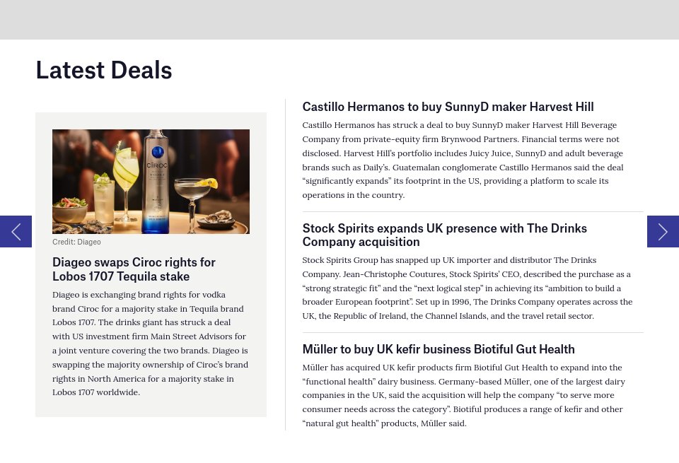 Contents - Just Drinks magazine | Issue 53 | May 2025